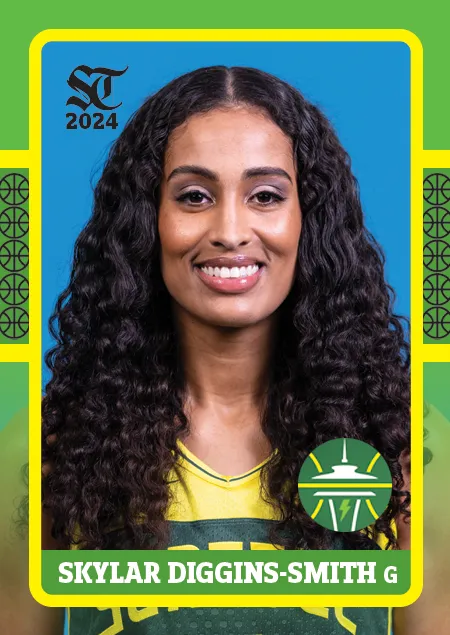 Meet the 2024 Seattle Storm | The Seattle Times