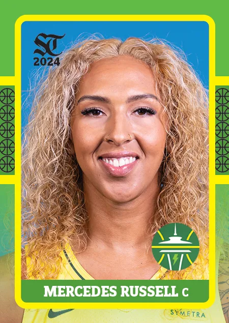 Meet the 2024 Seattle Storm | The Seattle Times